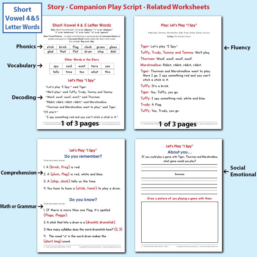 SHORT VOWEL 4-5 LETTER CVC WORDS – Practice Pack – T601C – Award ...