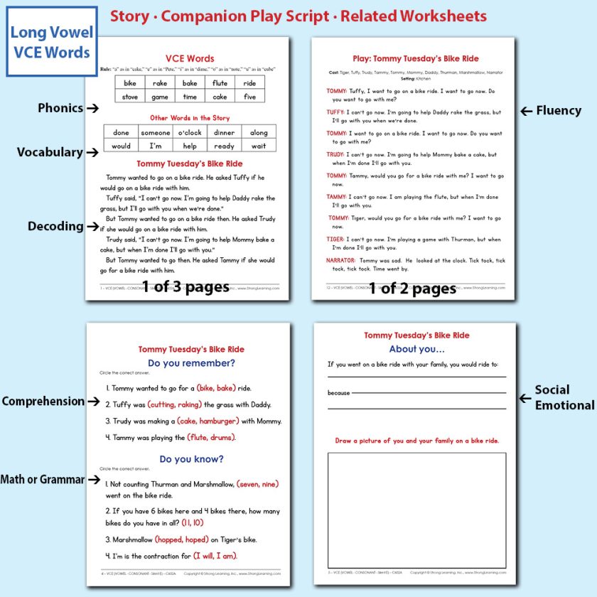 LONG VOWEL VCE WORDS – Practice Pack – T602A